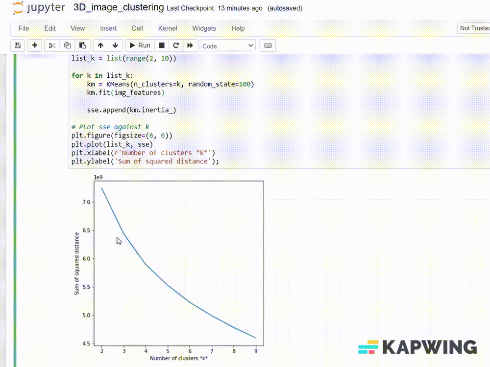 Maria Zafar | Deep Learning Engineer